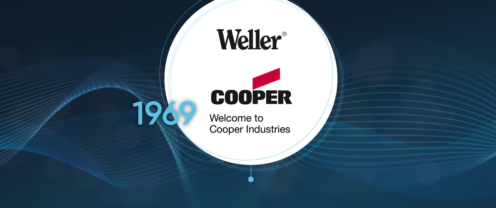 Why Weller | Weller Tools