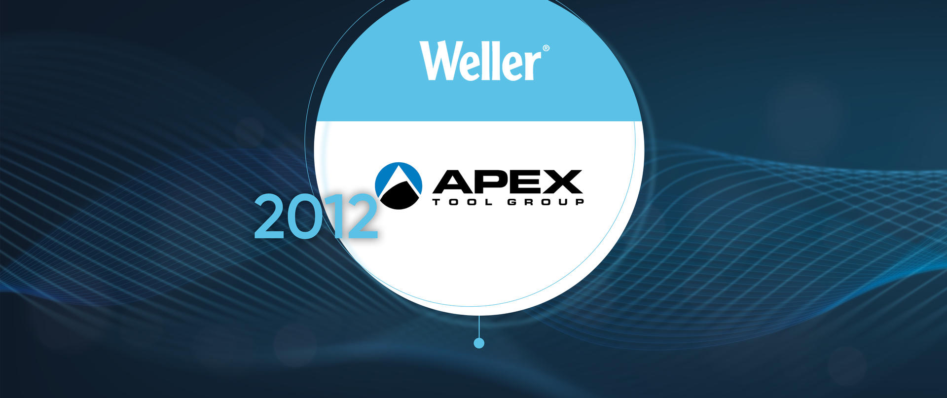 Why Weller | Weller Tools