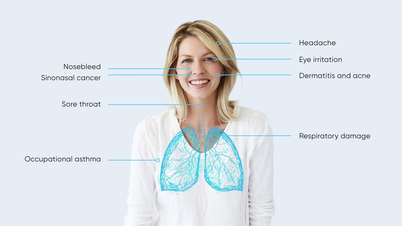 Protect your health | Weller Tools US