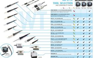 WT 1H | Weller Tools