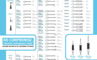 RTM 013 S | Weller Tools