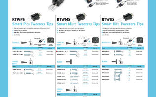 RTWMS 007 S X | Weller Tools