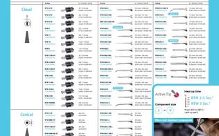 WMRP | Weller Tools