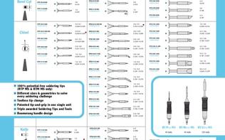 WXMP MS Set | Weller Tools