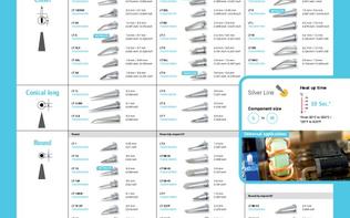 WSP80 | Weller Tools