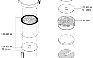 WFE | Weller Tools US