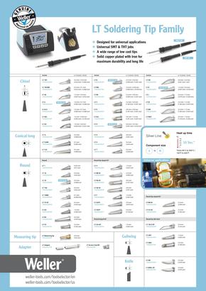 LT GW1 | Weller Tools US