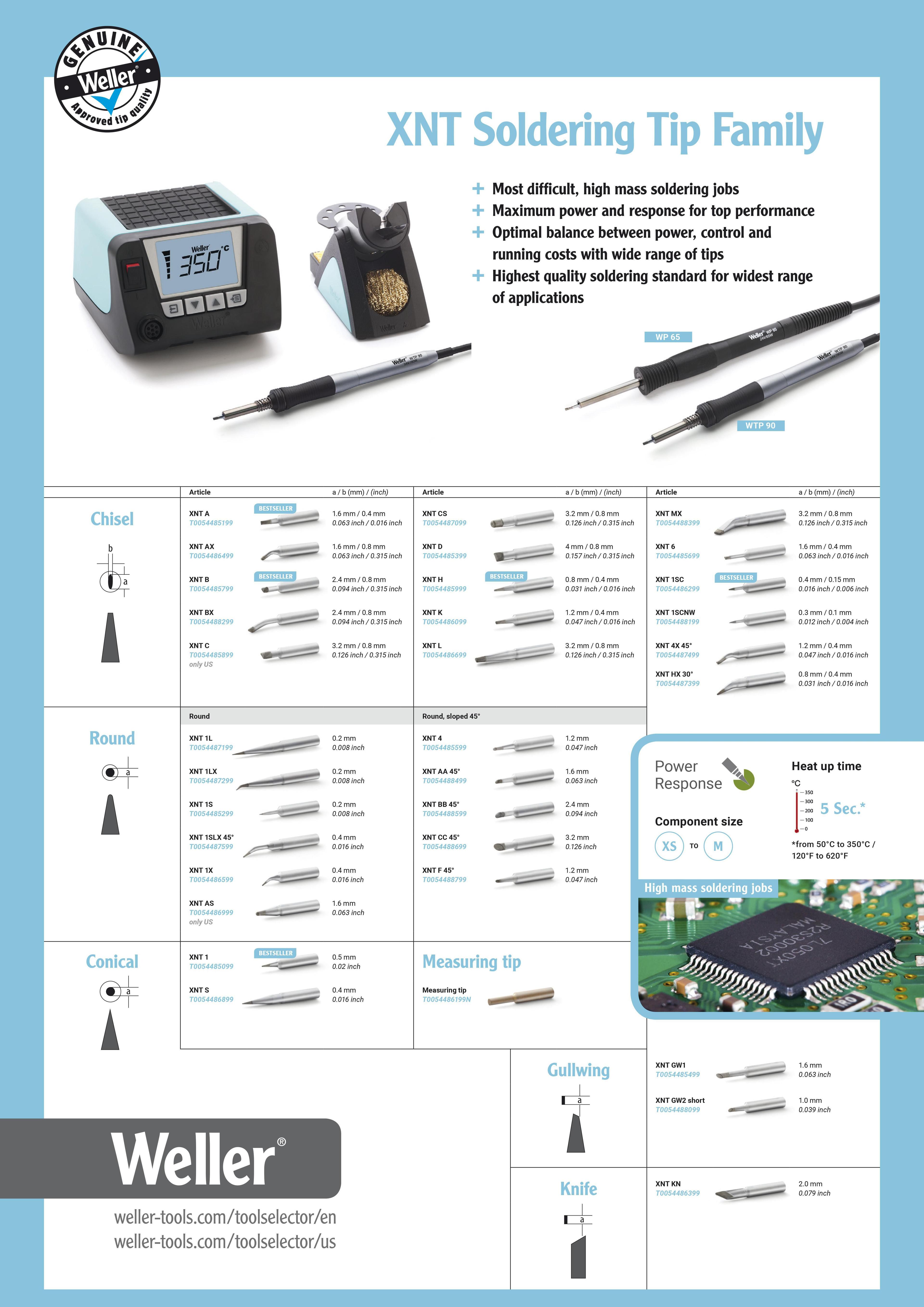 XNT B | Weller Tools US