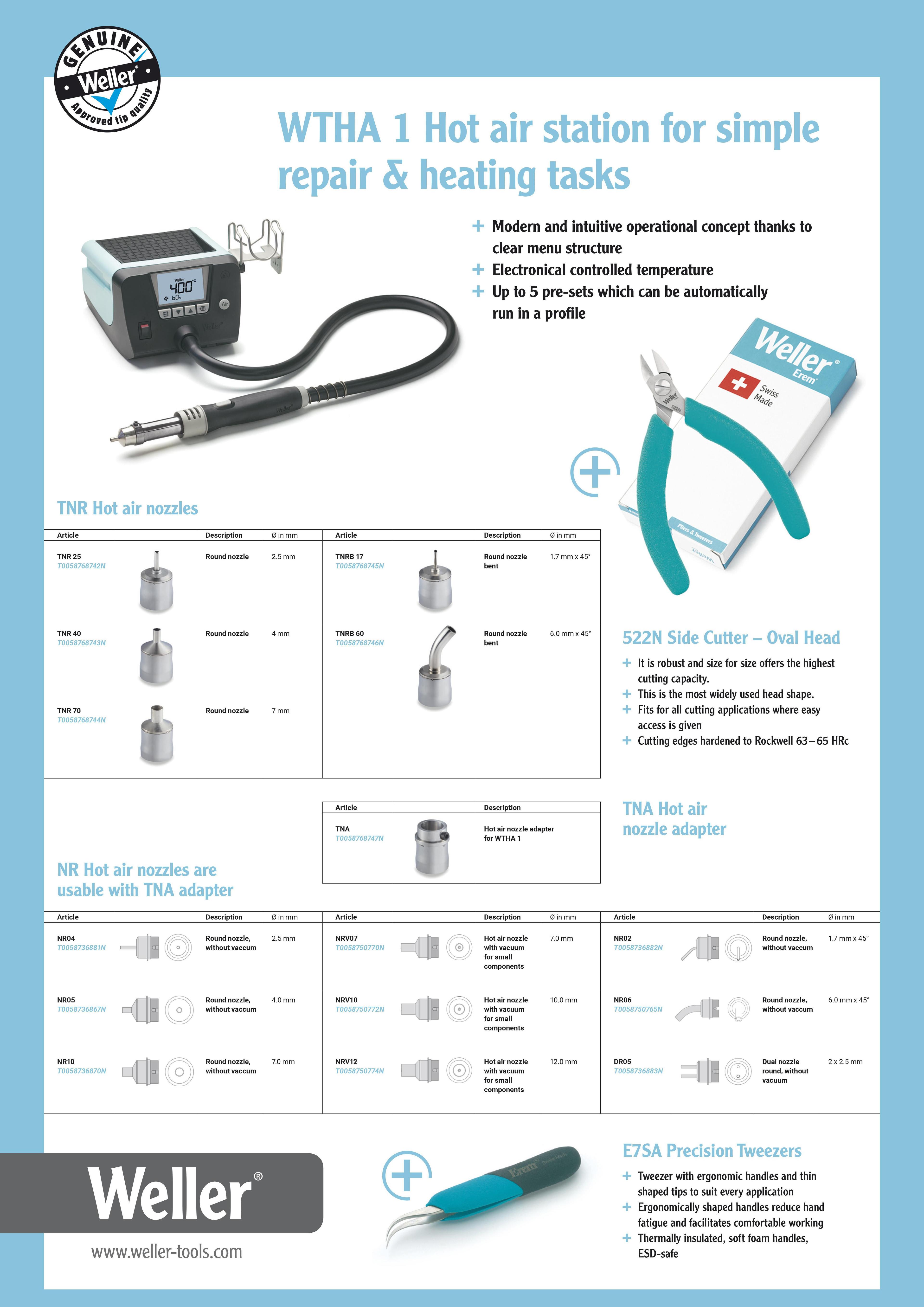 TNR 70 | Weller Tools US