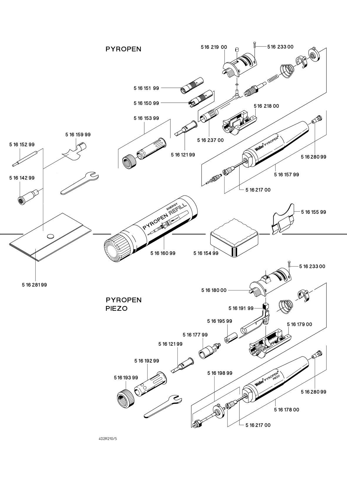 Pyropen Piezo avec gaz | Weller Tools