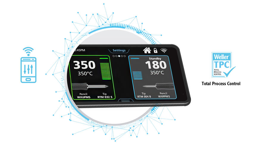 Power of Innovation | Weller Tools
